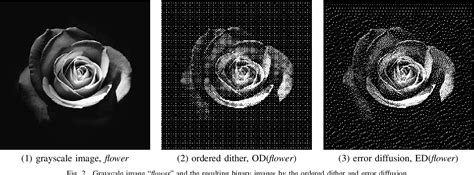 Figure 1 From A Benchmark Qubo Problem Inspired By Digital Halftoning Based On The Human Visual