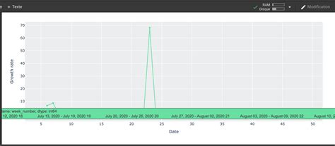 Formating Hover Data On Plotlyobject 📊 Plotly Python Plotly Community Forum