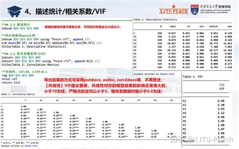 【stata】如何优雅的做双向固定效应模型 小白入门版 知乎 【stata】如何优雅的做双向固定效应模型 小白入门版 知乎