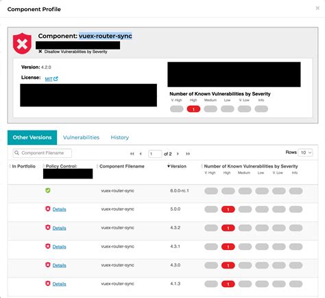 Vuex Router Sync Has Known Security Issues · Issue 5199 · Chatwoot