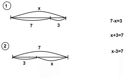 Картинки Уравнения 2 класс 36 шт 14656