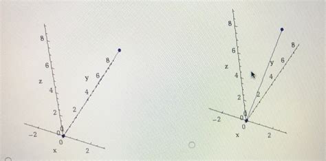Solved Sketch The Space Curve Vector Valued Function Rt