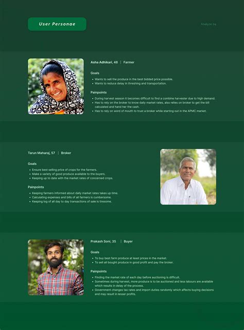 Non Perishable Crops Demand And Supply Chain On Behance