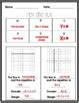 Graphing Horizontal Vertical Lines Notes HOYVUX TEKS A G TPT