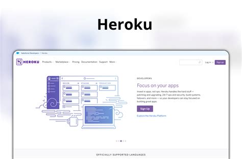 Heroku Review Our Insider Tips And Verdict [2023]