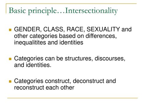 Intersectionality Definition
