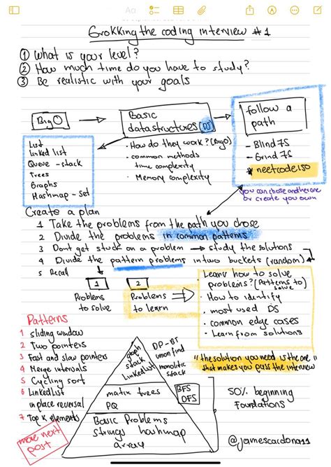 James Cardona Orozco On Linkedin 🚀 Dsa Leetcode Roadmap To Grokking