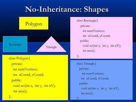 Lec 3031 Inheritance Ppt