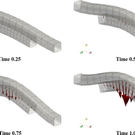 Difference Ratio Between Conformal And Non Conformal Contact Patches As