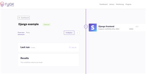 Deploy Django With Ryax And Scale Ryax Technologies