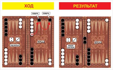 Нарды правила игры: Правила игры Длинные нарды