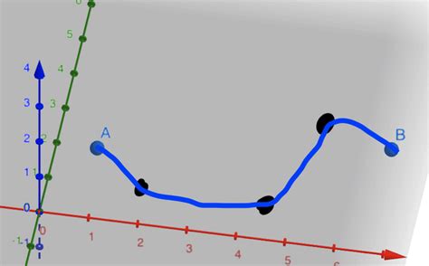 Getting Pseudo Random Points Between Two Points Runity3d