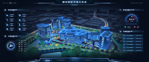 数字孪生是什么？以山海鲸智慧园区三维可视化系统为例说明山海鲸应用场景 Csdn博客