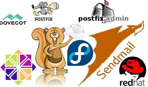 Установка почтового сервера postfix dovecot и squirrelmail в centos redhat fedora linux
