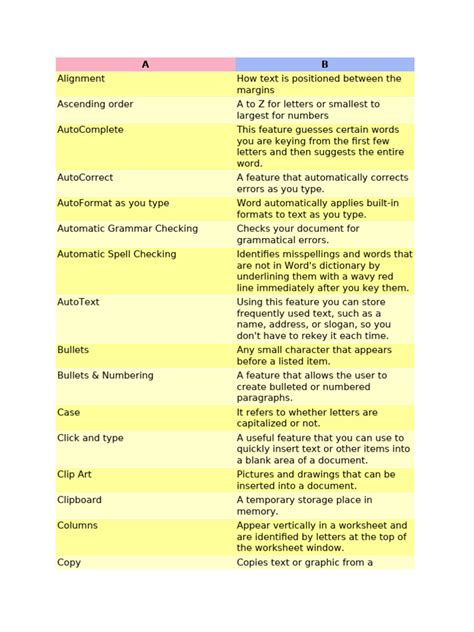 Ms Word Terminologies Pdf Typefaces Window Computing