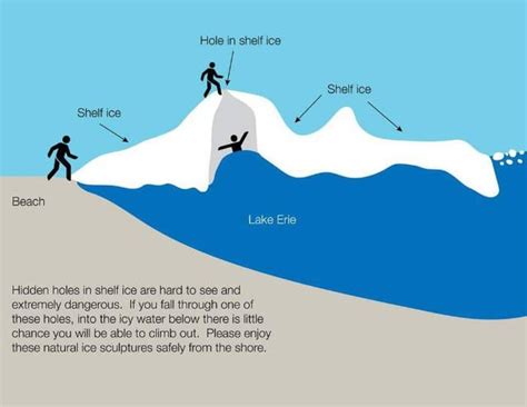 Decimal Binary Octal Hex Ascii Conversion Chart Rcoolguides