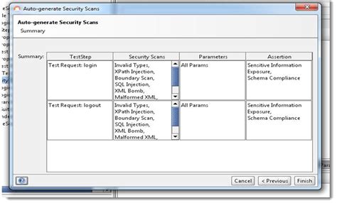 The Definitive Guide To Web Service Security Penetration Testing