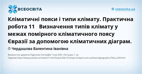 Кліматичні пояси і типи клімату Практична робота 11 Визначення типів клімату у межах помірного