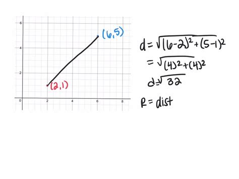 Solved Two Of The Vertices Of An Equilateral Triangle Are 2 1 And 6 5 Find The Possible