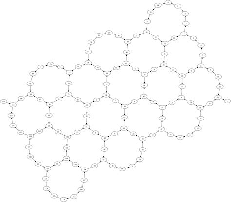 Use Edge Coloring To Reduce The Depth Of Quantum Circuits Qiskit Addon Utilities 020