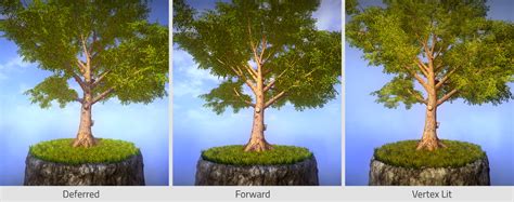 Stc7 Advanced Shader For Unity Speedtree 7 Free Unity Asset