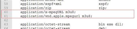使用nginx搭建hls点播（m3u8） codec mpeg4 12 is not supported bu the csdn博客