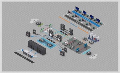3d Networking On Tumblr