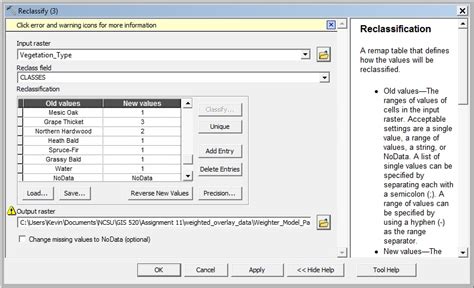 Suitability Analysis And Weighted Overlay Kevins Geoportfolio