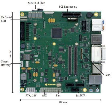 Kontron Launches Linux Friendly Kaby Lake COMs PICMG