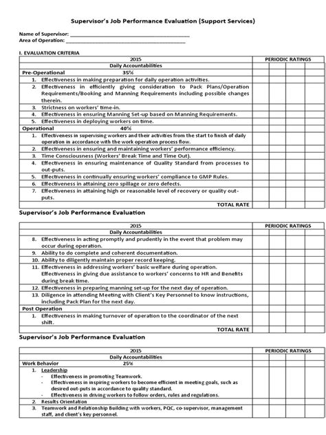 Job Performance Evaluation Supervisors Pdf