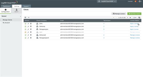 Evaluation Customers In Log360 Cloud Mssp