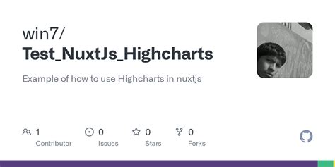 Github Win7testnuxtjshighcharts Example Of How To Use Highcharts