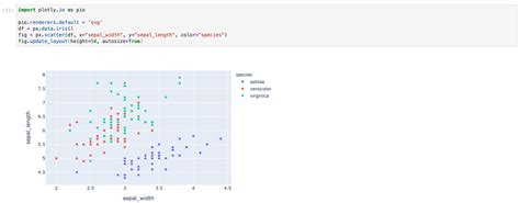 Image Export Ignores Figure Layout Using Kaleido · Issue 2933
