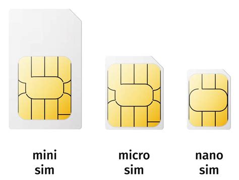 Как заблокировать сим карту через интернет или по телефону — ПапаЮрист ру