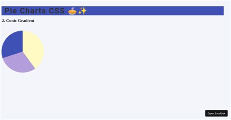 Animated Pie Chart Css Conic Forked Codesandbox