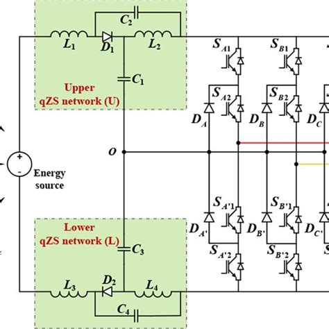 Schematic Representation Of Grid‐tied 3‐ϕ 3l Npc‐qzs Inverter For Res Download Scientific Diagram