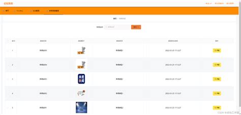 【计算机毕业设计】201论坛系统设计与实现图书在线论坛系统 Csdn博客