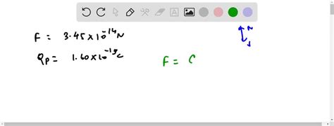 Solved A Proton Is Released In A Uniform Electric Field And It