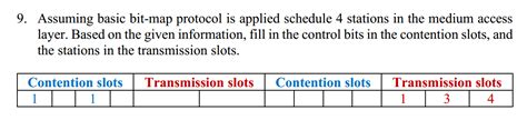 9 Assuming Basic Bit Map Protocol Is Applied Schedule 4 Stations In The Medium Access Layer