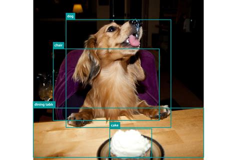 Is Gemini 25 Good At Bounding Boxes Sort Of Simedws Blog