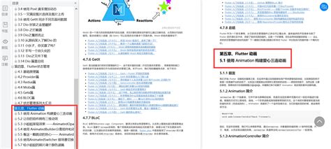 都2022年了，flutter还有必要学吗？原来学flutter的人，现在后悔了吗？ flutter框架为什么凉了 csdn博客