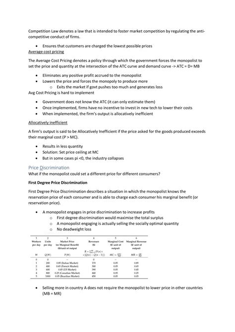 Econ1101 Complete Summary Econ1101 Microeconomics 1 Unsw Thinkswap