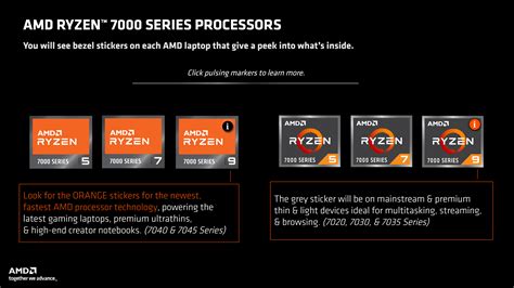 Amd Promises To Make Distinguishing Between Ryzen Ai Non Ai Pcs Much More Clear With Ryzen