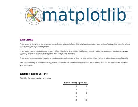 Lab16 Jupyter Notebook Line Charts A Line Chart Or Line Plot Or Line Graph Or Curve Chart Is