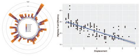 Stacked Bar Chart Matplotlib 341 Documentation Horizontal Bar Chart