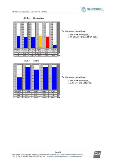 Pdf Modulation Analyzer Dokumen Tips