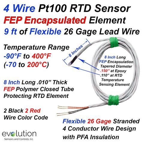 4 Wire Pt100 Rtd With Fep Encapsulated Rtd Element And 9 Ft Of Flexibl