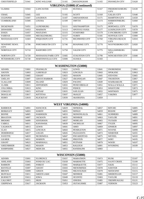 Tft Eas911plus Eas Encoderdecoder User Manual Tft Eas911plus Eas Encoderdecoder User Manual