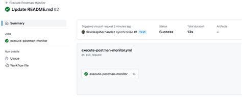 How To Run A Monitor With The Postman Api Postman Blog