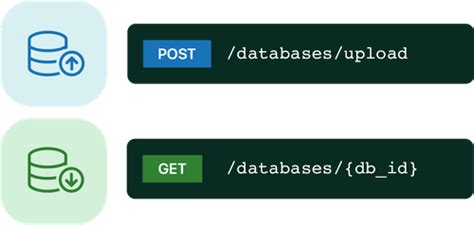 最新の Claris Filemaker 2024